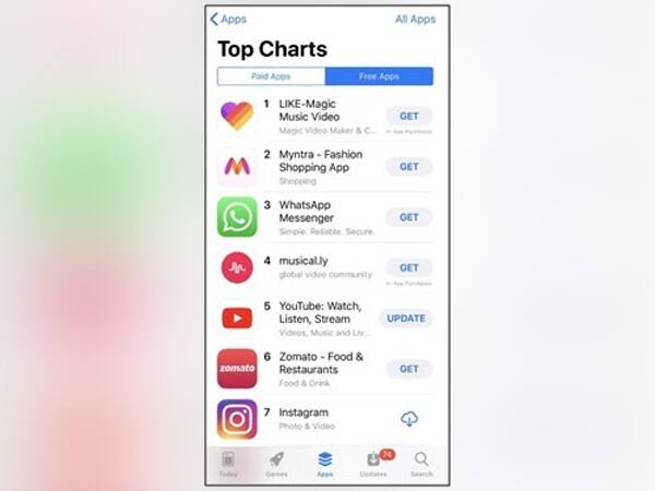 LIKE App ranked one in India Apple Store