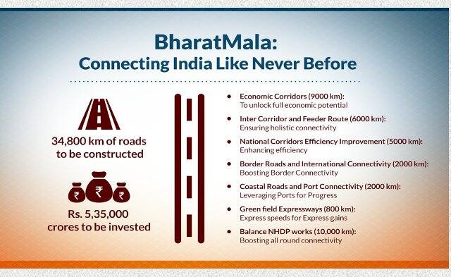 Bharatmala project: All you need to know about Modi govt's ambitious ...