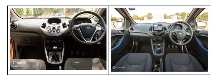 Ford Figo: Old Vs New - What’s Changed?