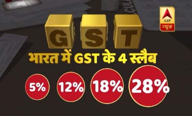 Full list of revised GST tax rates | जीएसटी के बारे में ये बातें जो ...