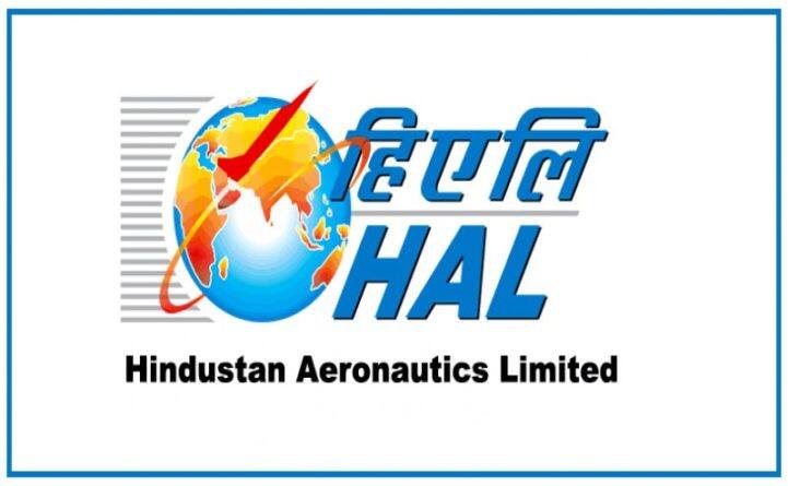 HAL Amethi Recruitment 2020 For Apprentice Posts Apply Online | HAL ...