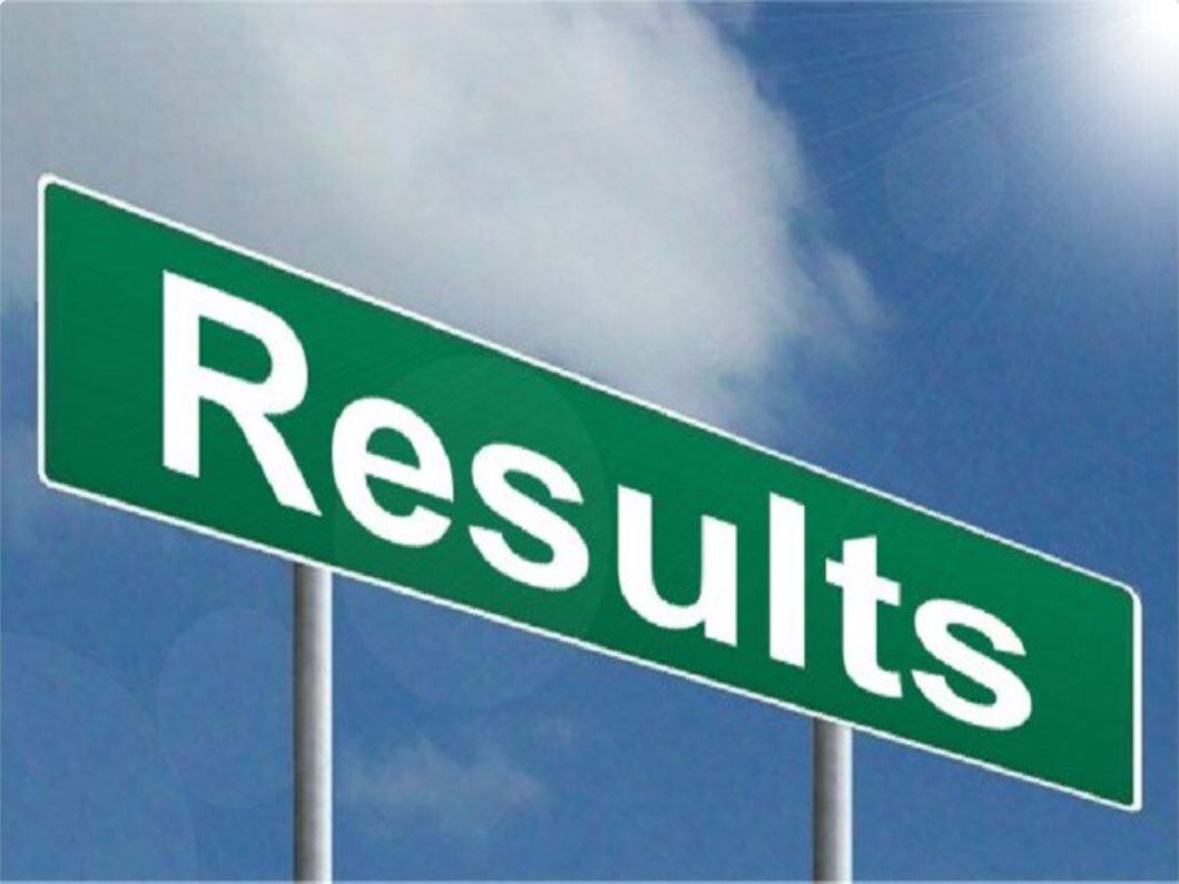 Latest Sarkari Naukri, GATE 2020 Result, GATE 2020 Topper List, GATE ...