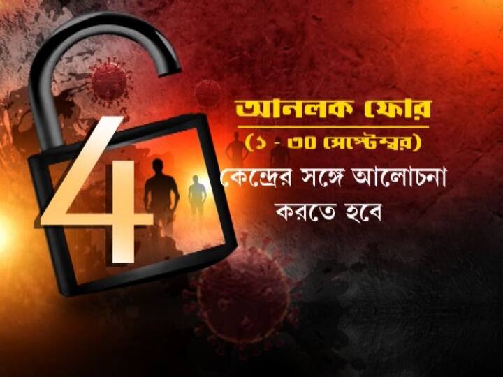 Unlock 4 Guidelines infographics Check Details of Unlock 4 Travel Rules ...