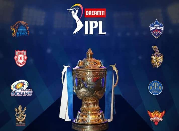 IPL 2020 UAE Schedule Will be released tomorrow 6 September Confirms ...