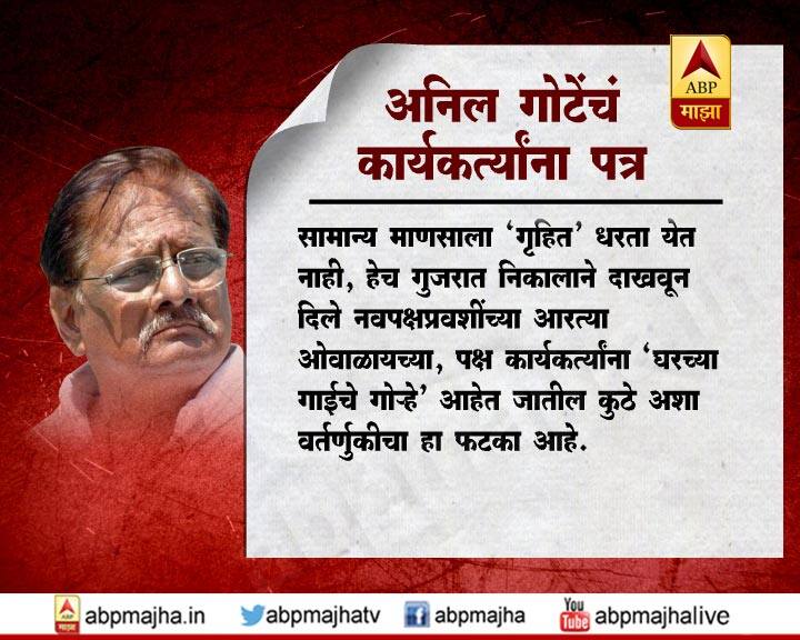 Anil Gote unwilling on BJP leadership latest update | गुजरातचा निकाल ...