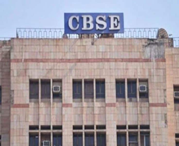 CBSE Class 10 Results 2020 Declared | CBSE 10th Result 2020 | सीबीएसई ...